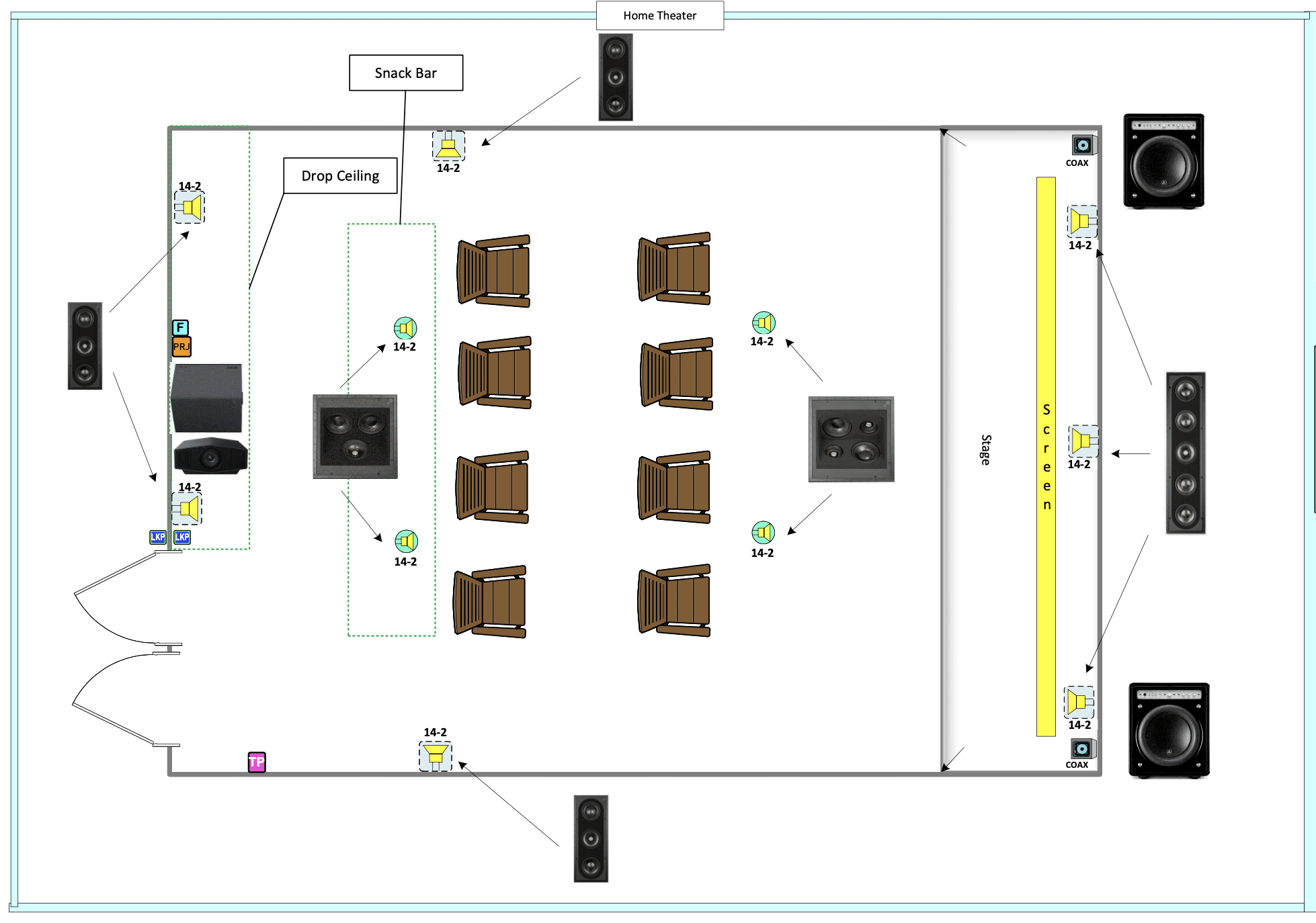 Home Theater Setup Advice (Why You Just Can't Wing It)